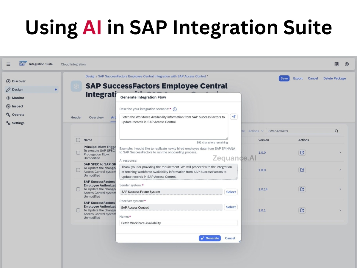SAP Integration Suite + Generative AI Explained